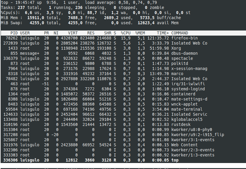 Comandos Linux - Procesos en ejecución